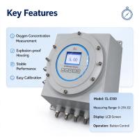 China Online Explosion Proof Gas Analyzer EX d IIC T6 Gb Oxygen O2 Gas Purity Analyzer for sale