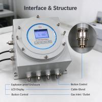 China Online Explosion Proof Gas Analyzer EX d IIC T6 Gb Oxygen O2 Gas Purity Analyzer for sale
