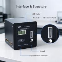 China Industrial Explosion Proof Gas Analyzer Hydrogen H2 Gas Detector With 0-1000ppm Range for sale