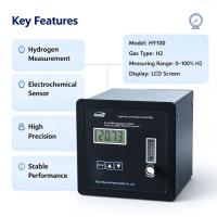 China Industrial Explosion Proof Gas Analyzer Hydrogen H2 Gas Detector With 0-1000ppm Range for sale