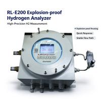 China Online Hydrogen Purity Analyzer Explosion Proof Microfluidic Thermal Conductivity Type Gas Analyzer for sale