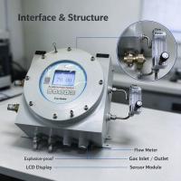 China Online Hydrogen Purity Analyzer Explosion Proof Microfluidic Thermal Conductivity Type Gas Analyzer for sale