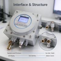 China Portable Explosion Proof Gas Analyzer Dew Point Meter Micro Water Analyzer For Chemical Industry for sale