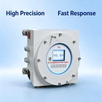China NDIR Multi Gas Analyzer CH4 CO CO2 SF6 SO2 CnHm NH3 For Industrial Environmental Monitoring for sale