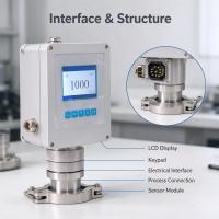 China Trace Oxygen O2 Gas Analyzer Digital LCD Display Electrochemical Sound Alarm For Meter Gas for sale