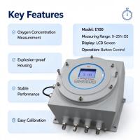 China Explosion Proof Oxygen O2 Gas Purity Analyzer Digital LCD Display For Meter Detector EX d IIC T6 Gb for sale