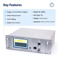 China Metal Oxygen O2 Gas Analyzer Digital LCD Display Meter Detector 0.00-25% Range Sound for sale