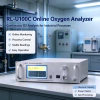 China Metal Oxygen O2 Gas Analyzer Digital LCD Display Meter Detector 0.00-25% Range Sound for sale