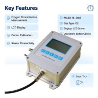 China Zirconium Oxide Dual Ion Flow Oxygen Gas Analyzer Detector Sound Alarm O2 Measurement 25% for sale