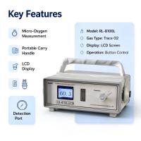 China Electrochemical Metal Portable Oxygen O2 Gas Purity Analyzer Digital LCD Display Meter Fast Response for sale
