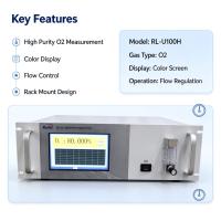 China Metal Oxygen O2 Gas Analyzer  0.00%-99.99% Range Fast Response Meter 3D Ion for sale