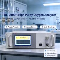China Metal Oxygen O2 Gas Analyzer  0.00%-99.99% Range Fast Response Meter 3D Ion for sale