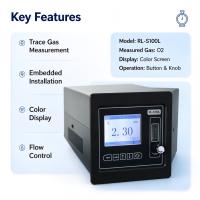 China Metal Portable Trace Oxygen O2 Gas Analyzer Digital LCD Display For Meter Detector for sale