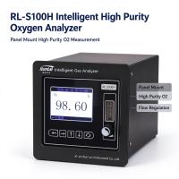China Portable Oxygen O2 Gas Analyzer 3D Ion Flow Technology Digital LCD Display Fast Response Metal Sound for sale