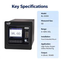 China Portable Oxygen O2 Gas Analyzer 3D Ion Flow Technology Digital LCD Display Fast Response Metal Sound for sale