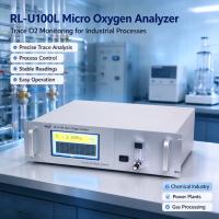 China Electrochemical Metal Oxygen O2 Gas Analyzer Digital LCD Display Sound Alarm Meter for sale