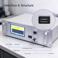 China Electrochemical Metal Oxygen O2 Gas Analyzer Digital LCD Display Sound Alarm Meter for sale