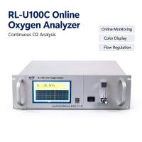 China High Precision O2 Gas Analyzer Metal Housing 0.00-25% Oxygen Detector for sale