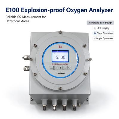 China Explosion Proof Oxygen O2 Gas Purity Analyzer EX d IIC T6 Gb Industrial Gas Detector for sale