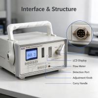 China Portable O2 Gas Purity Analyzer High Accuracy Electrochemical Oxygen Analyzer for sale