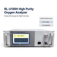 China Industrial Metal Oxygen O2 Analyzer 0 - 99.99% Range 3D Ion Flow / Magnetic Oxygen for sale