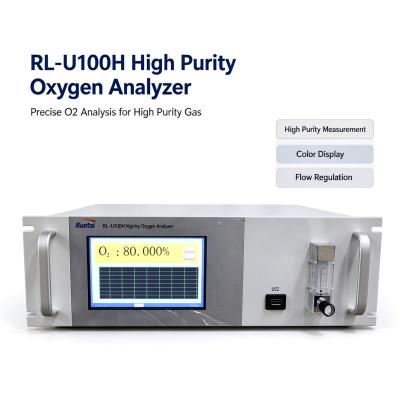China Industrial Metal Oxygen O2 Analyzer 0 - 99.99% Range 3D Ion Flow / Magnetic Oxygen for sale