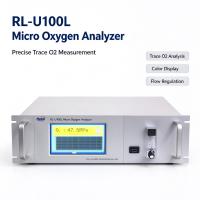 China Industrial Electrochemical O2 Analyzer With Digital LCD Display Sound Alarm for sale