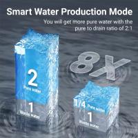 China Stainless Steel RO System 800GPD Reverse Osmosis Water Filter System 2:1 Pure to Drain for sale