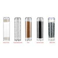 China Empty Refillable Ceramic Ball Ion Exchange Resin Activated Carbon Filter Cartridge for sale