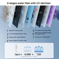 China Countertop Reverse Osmosis Water Purifier Hot Cold Water Dispenser Chew Ice Maker RO Water Purifier with UV Sterilization for sale