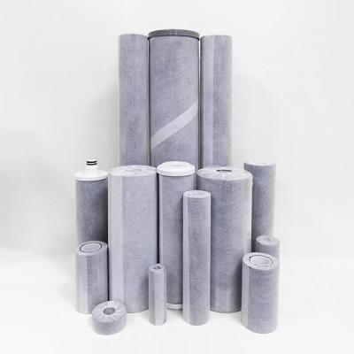 China Customized Activated Carbon Fiber ACF Filter Cartridge for Water Filter Remove Residual Chlorine Heavy Metal for sale