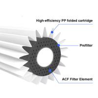 China Customized Activated Carbon Fiber ACF Filter Cartridge for Water Filter Remove Residual Chlorine Heavy Metal for sale