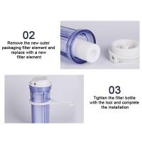 China Sediment PP Spun Cotton Water Filter Cartridge Replacement 5 Micron 10