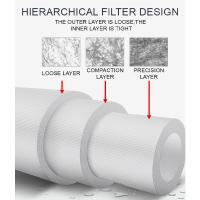 China Melt Blown PP Sediment Water Filter Cartridge Replacement 20