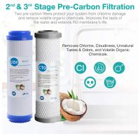 China Coconut Granular Activated Carbon GAC UDF 20x2.5
