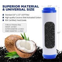 China Coconut Granular Activated Carbon GAC UDF 20x2.5