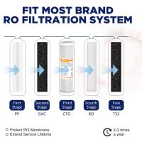 China Coconut Shell Activated Carbon CTO Water Filter Cartridge Replacement 20