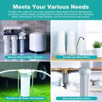 China Coconut Shell Activated Carbon CTO Water Filter Cartridge Replacement 20