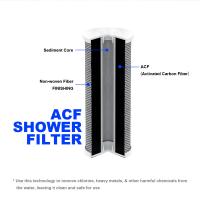 China Customized Activated Carbon Fiber ACF Filter Cartridge for Water Filter Remove Residual Chlorine Heavy Metal for sale