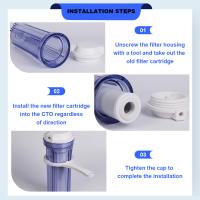 China Activated Carbon Fiber ACF Filter Cartridge 20inch Jumbo for Big Blue Housing for sale