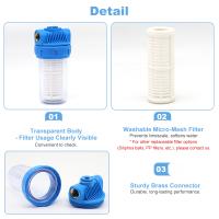 China 5-inch ABS Plastic + Brass Water Filter Housing with Mesh Filter Cartridges for Small-Flow Systems for sale