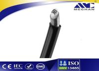 China Minimally-invasive Plasma ENT Probe / Wand for Otorhinolaryngology (ENT) Surgeries for sale
