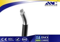 China Bipolar Plasma Probe Surgical Instrument Low Temperature Surgery for small joint for sale