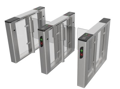 China Security access control speed gate turnstile for sale
