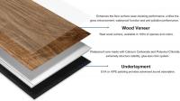 China Supply Real Wood Veneer SPC Flooring with Advanced Click System and SPC Rigid Core for sale