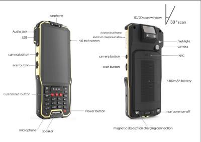 China Honeywell N43 1D Rugged Android Barcode Scanner NFC Portable with USB RS232 for sale
