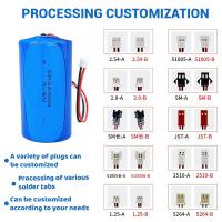 China Replaceable LST17330 Lithium Battery 2/3A 3.6V ER17335M for High Power 1700mAh Smoke Alarm for sale