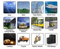 China High Capacity Deep Cycle Life LiFePO4 3.2v 280ah Power Battery for Energy Storage for sale