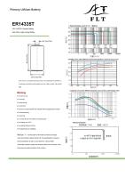 China 2/3AA 3.6V ER14335  Lithium Thionyl Chloride(Li/SOCI2) Testing equipment and medical devices Battery Replaces TL-5955 1650mah for sale