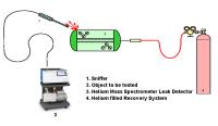 China AC220V Helium Vacuum Leak Detector Sniffer And Spray Gun  50Hz/60Hz for sale